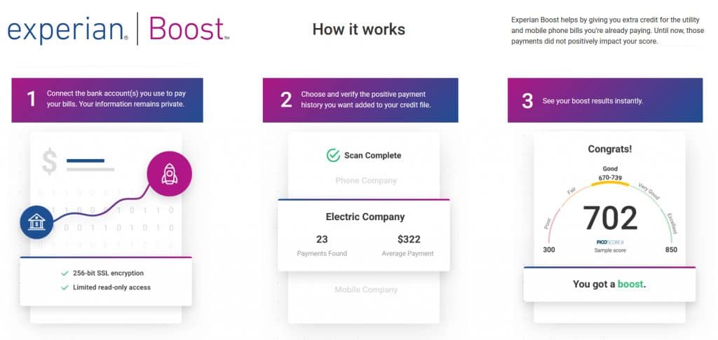 Experian Boost - Use Your Utility Bills to Increase Your Credit Score