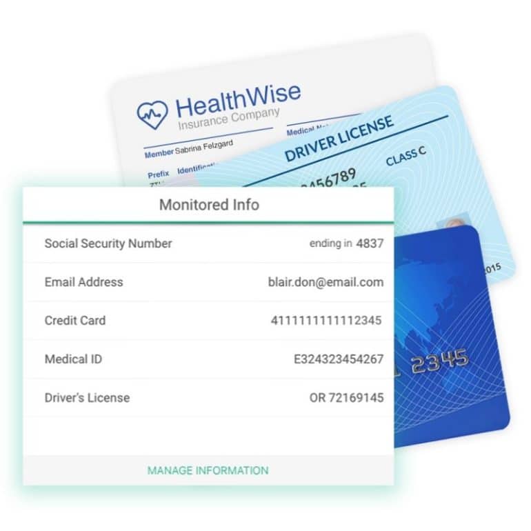 IDX Credit Monitoring